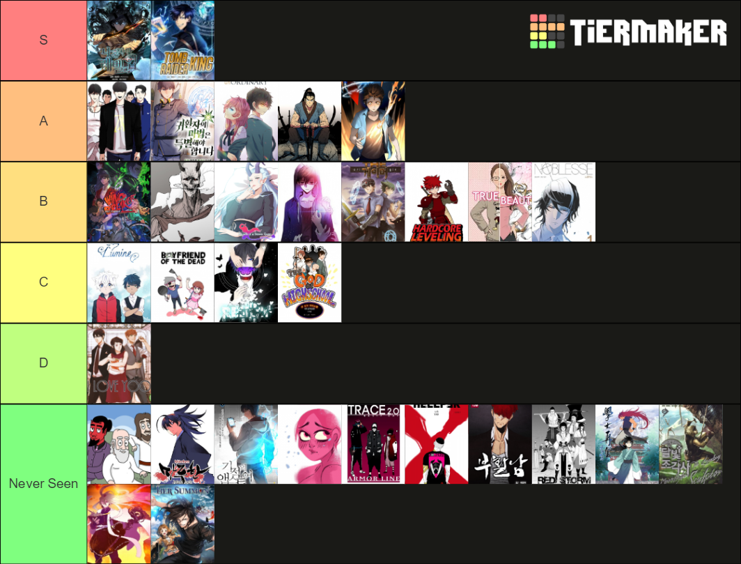 Webcomic/Webtoon Tier List (Community Rankings) - TierMaker