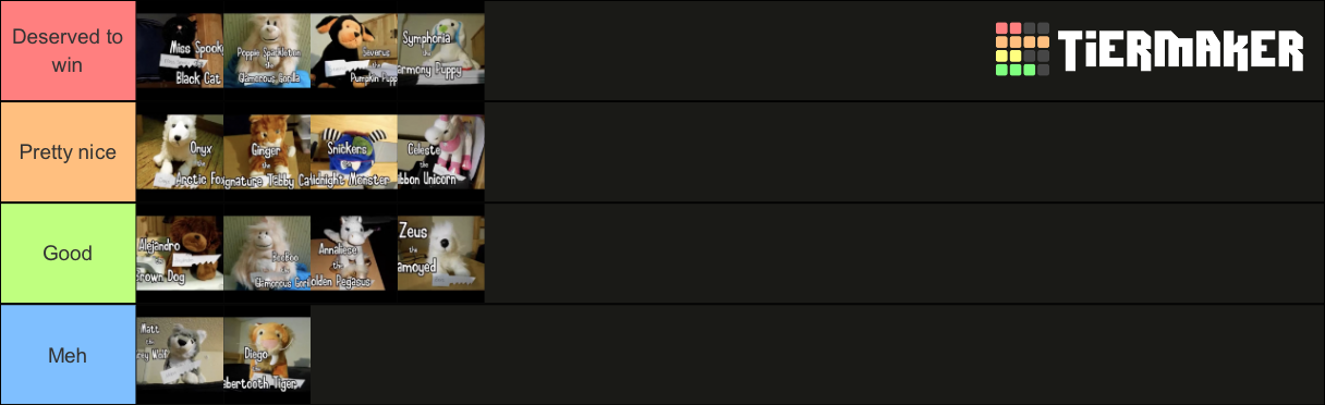 Webkinz Big Brother 2 characters Tier List (Community Rankings) - TierMaker