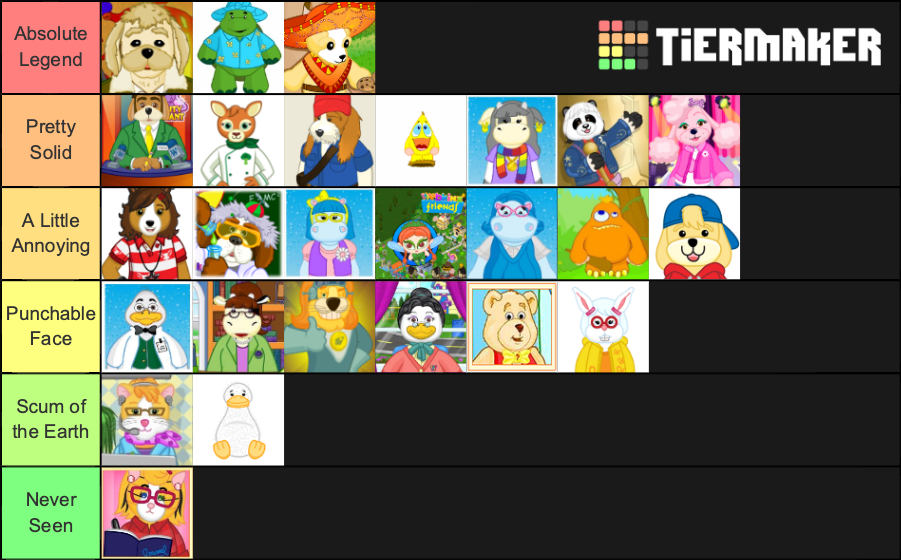 Webkinz Characters Tier List (Community Rankings) - TierMaker
