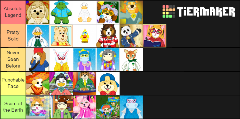 Webkinz Characters Tier List (Community Rankings) - TierMaker