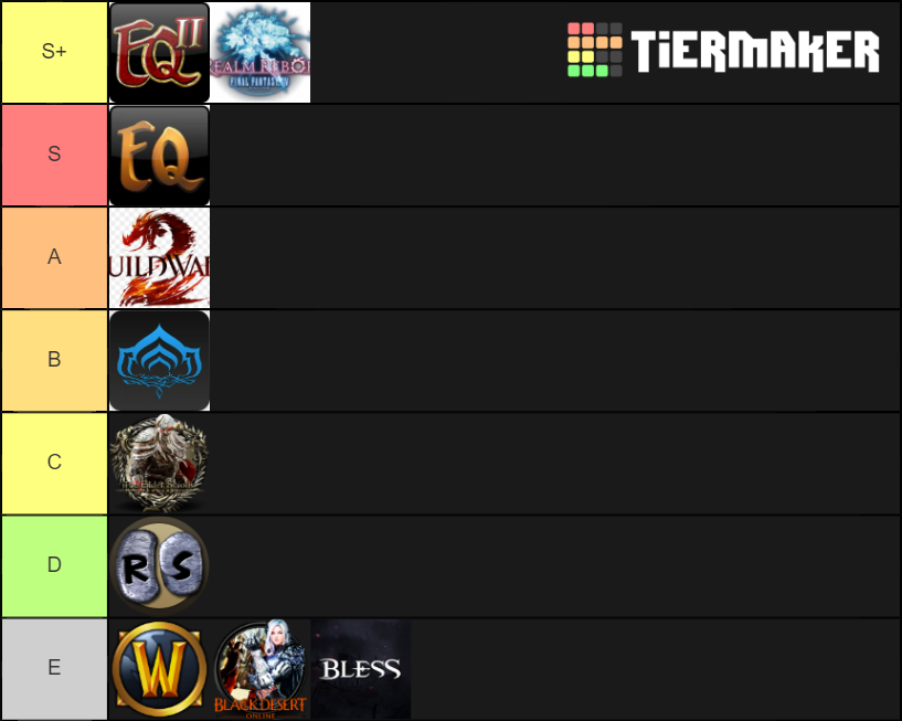 Well-Known MMOs Tier List (Community Rankings) - TierMaker