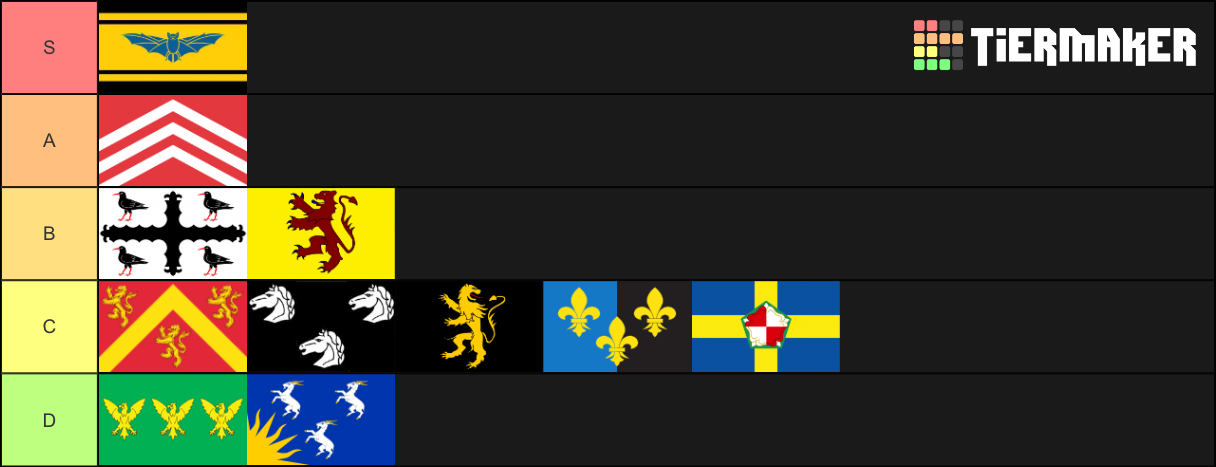Welsh Historic County Flags Tier List (Community Rankings) - TierMaker