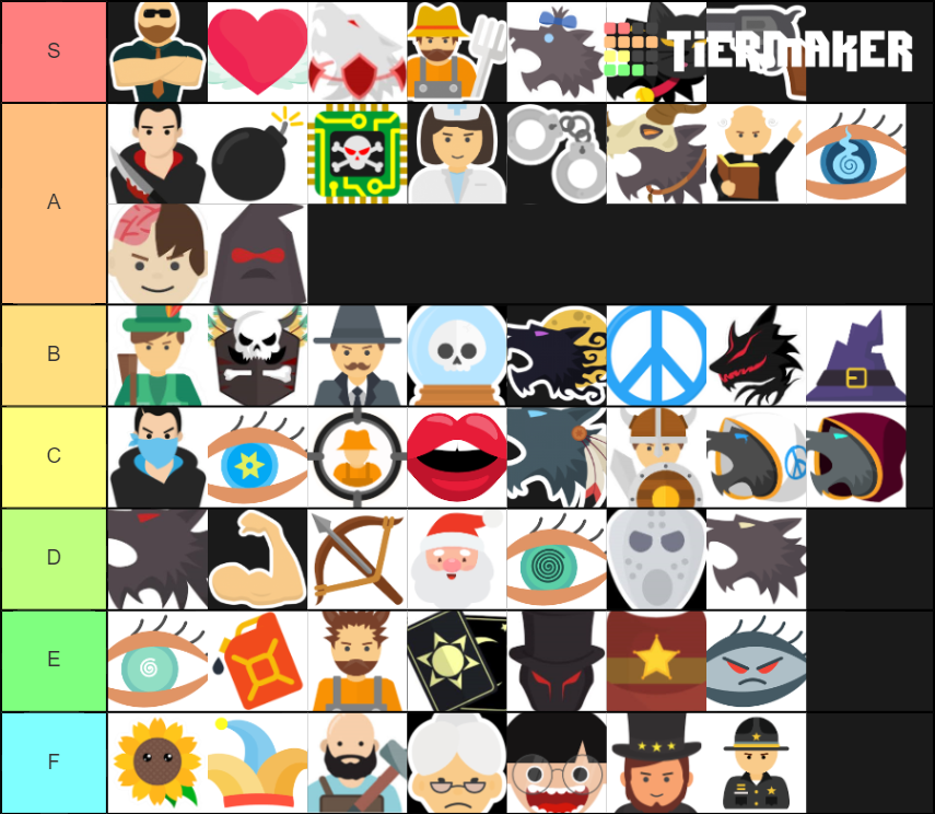 Werewolf Online all Roles Tier List (Community Rankings) - TierMaker