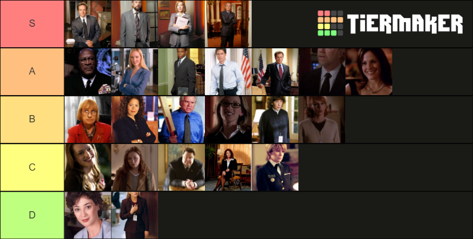 West Wing Characters Tier List (Community Rankings) - TierMaker