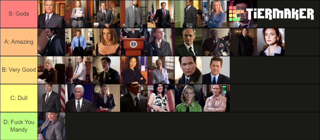 West Wing Characters Tier List (Community Rankings) - TierMaker