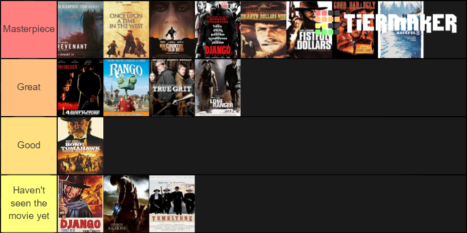 Western Movies Tier List (Community Rankings) - TierMaker