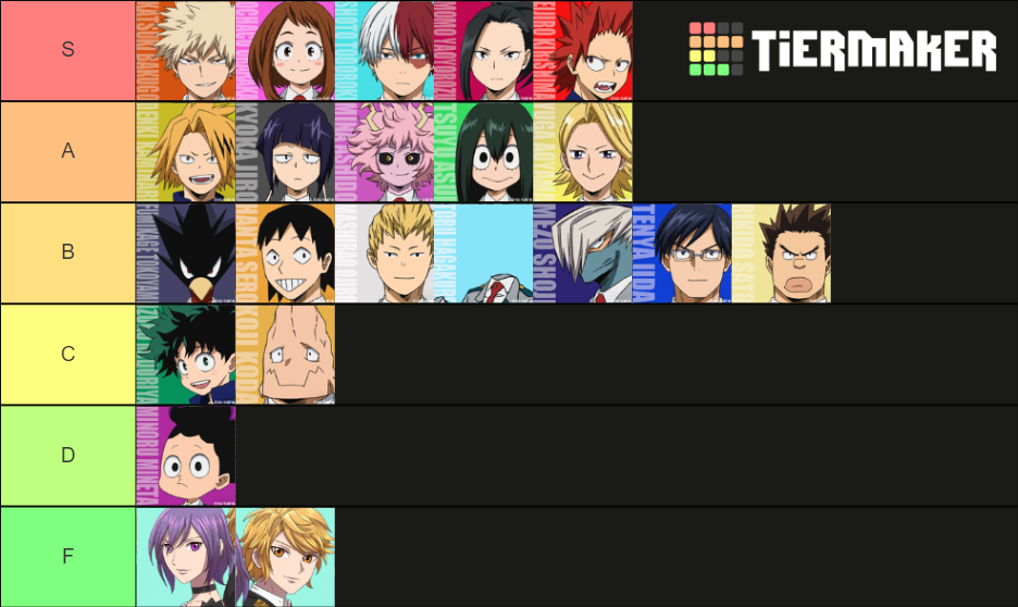 WFAF OC + Class 1-A Student Tier List (Community Rankings) - TierMaker