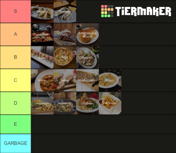What is your favorite type of food? Tier List (Community Rankings ...