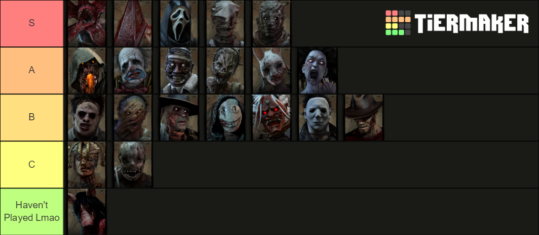 DBD Killer List Tier List (Community Rankings) - TierMaker