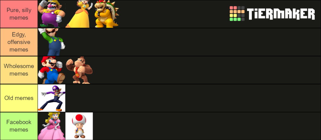 what memes you like based on fav mario character Tier List (Community ...
