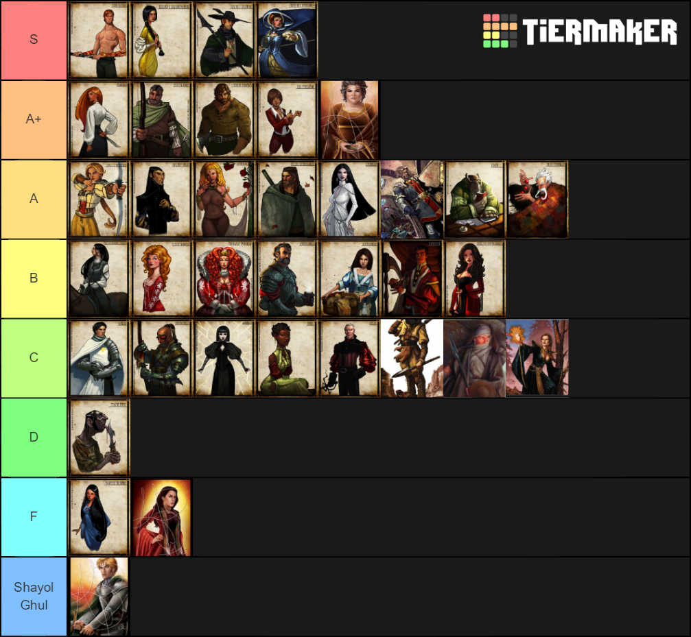 Wheel of Time Characters (WOT) Tier List (Community Rankings) - TierMaker