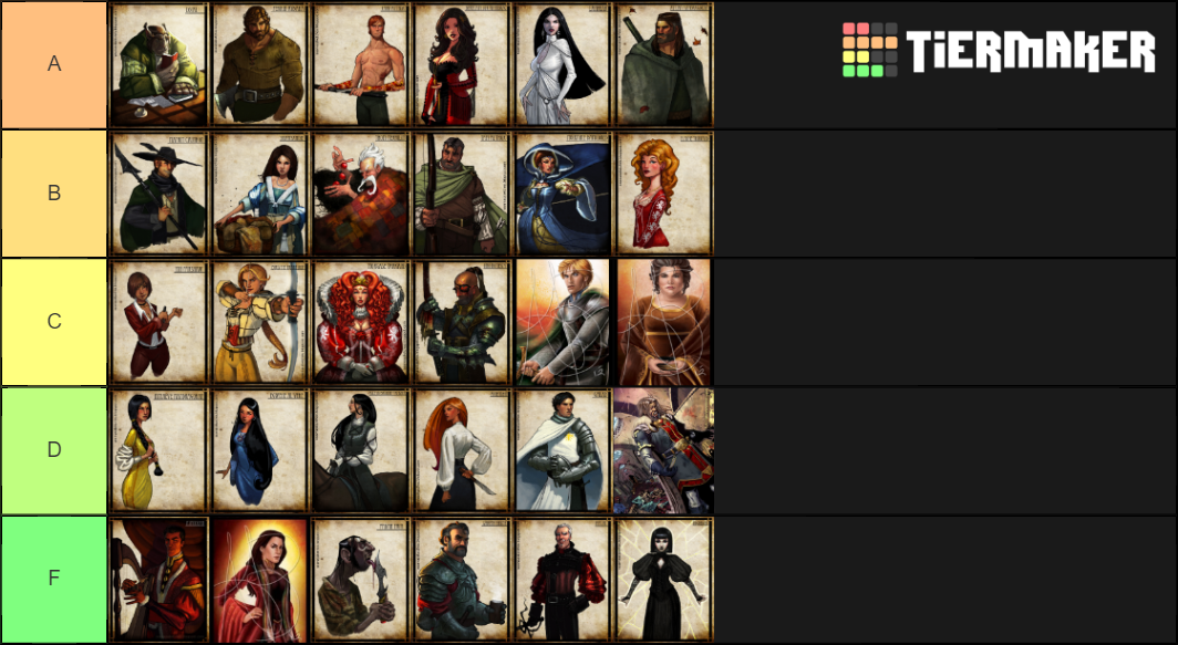 Wheel of Time Characters (WOT) Tier List (Community Rankings) - TierMaker