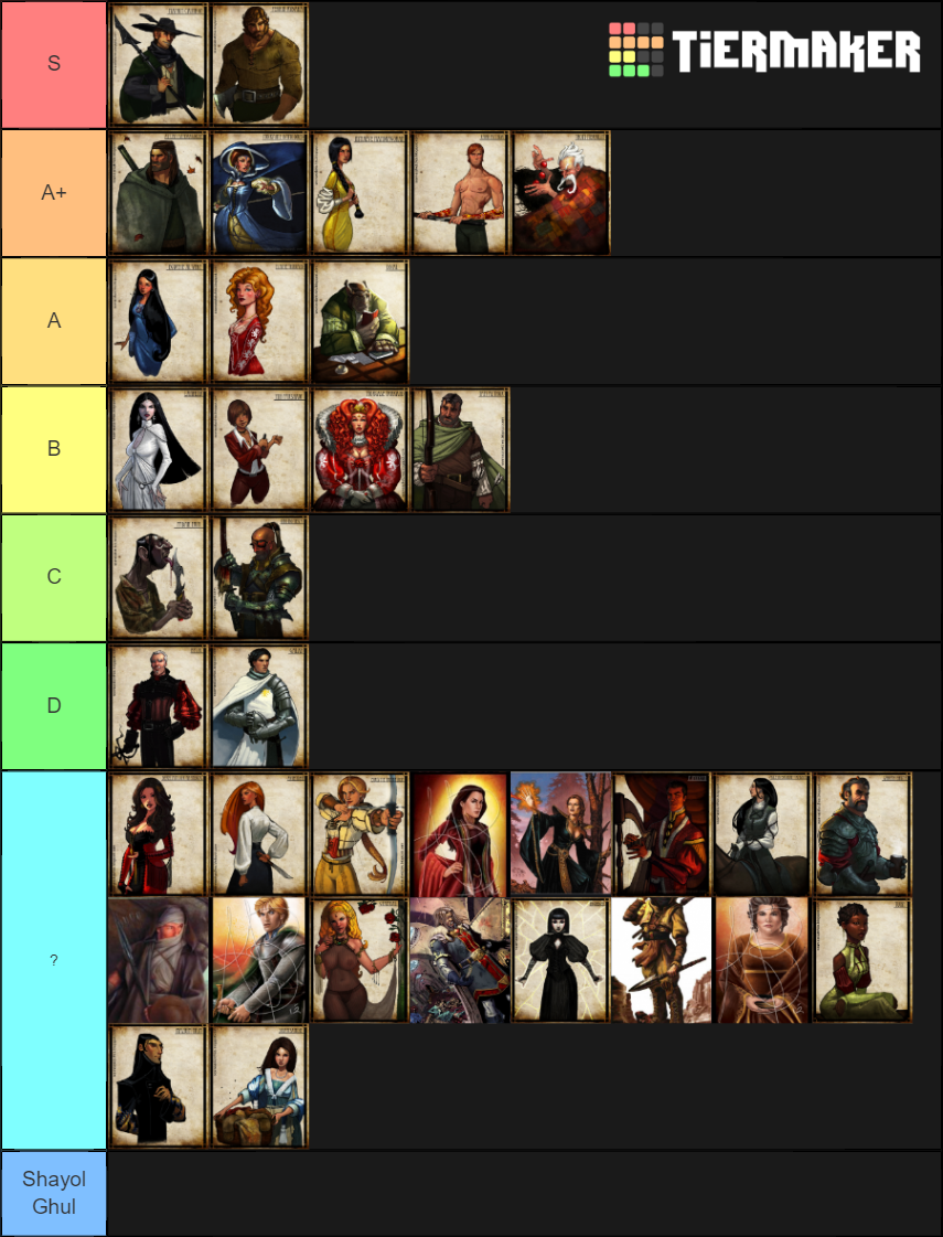 Wheel of Time Characters (WOT) Tier List (Community Rankings) - TierMaker