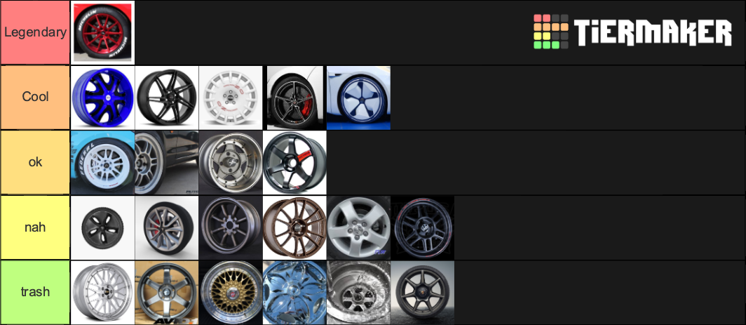 Wheel/rim Tier List (Community Rankings) - TierMaker