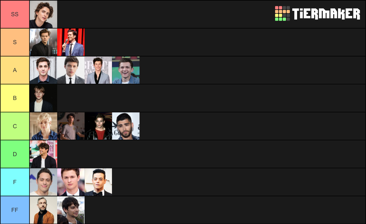 White Boy Of The Month Tier List (Community Rankings) - TierMaker