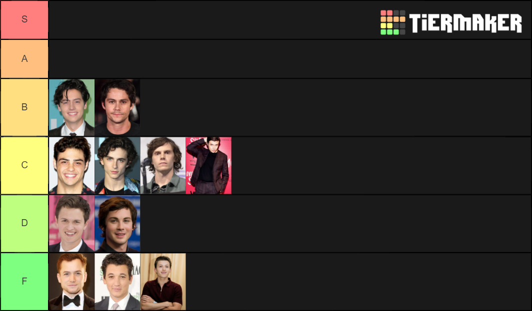 White Boys of the Month Tier List (Community Rankings) - TierMaker