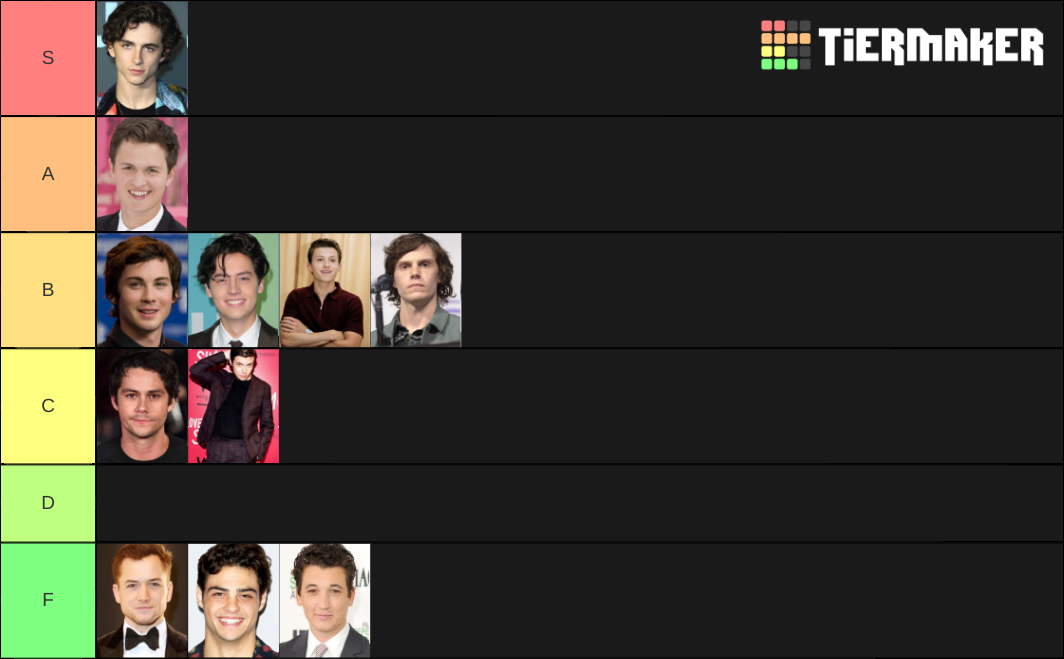 White Boys of the Month Tier List (Community Rankings) - TierMaker