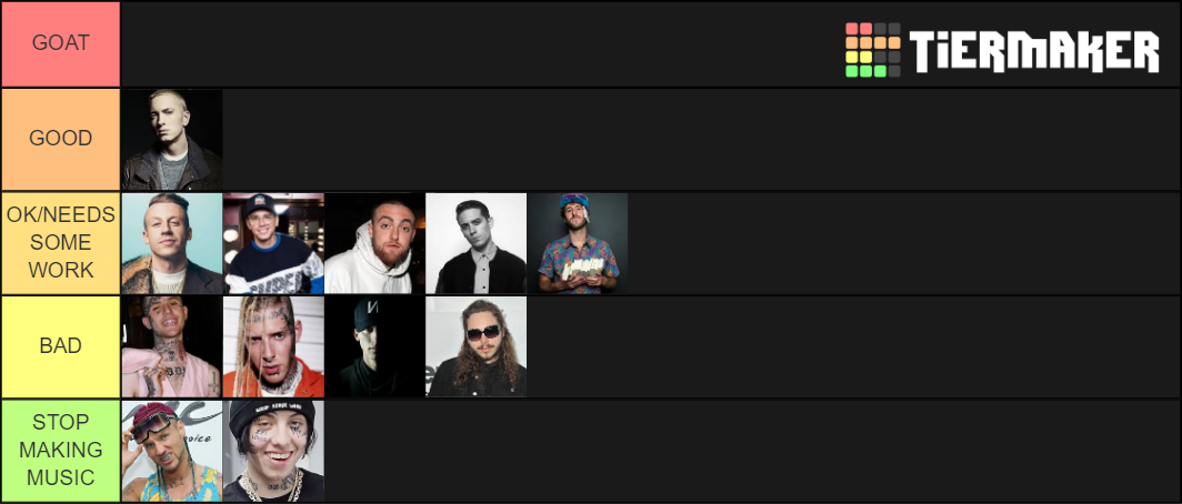 White rappers Tier List (Community Rankings) - TierMaker