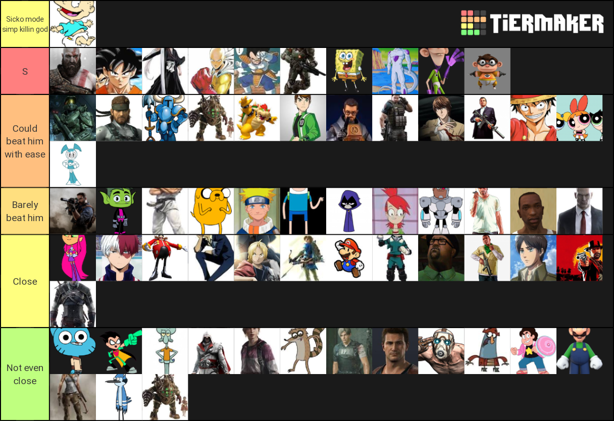 Who could kill John wick Tier List (Community Rankings) - TierMaker