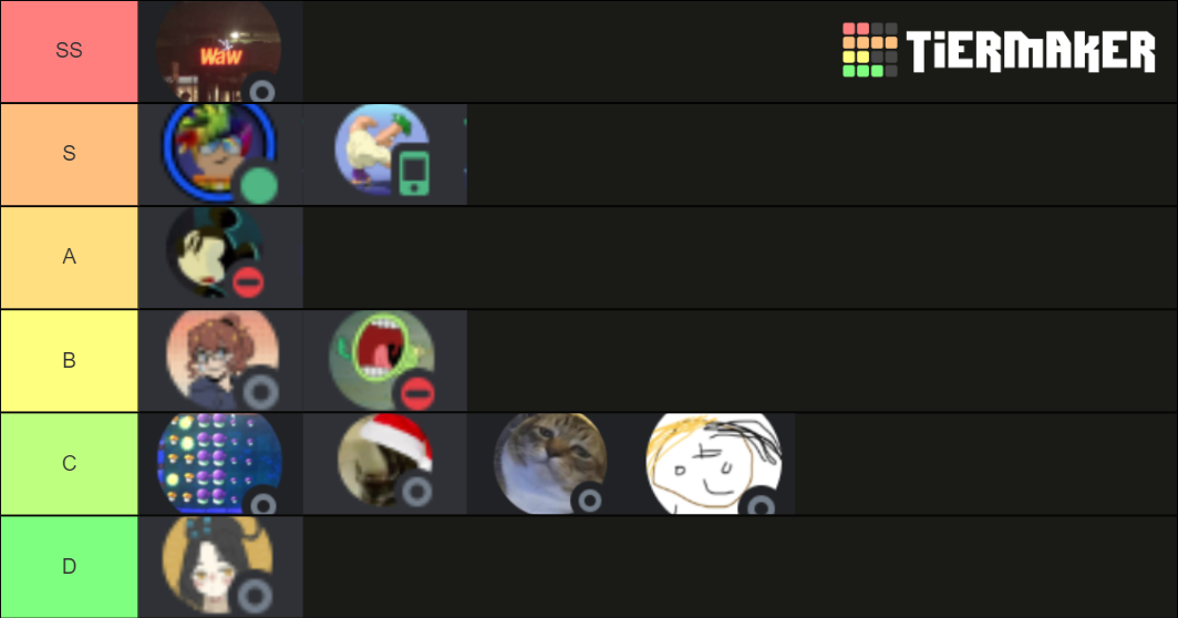 Who Would Win in a Fight? Tier List (Community Rankings) - TierMaker