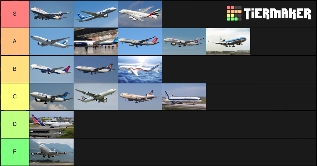Wide-Body Passenger Aircraft Tier List (Community Rankings) - TierMaker