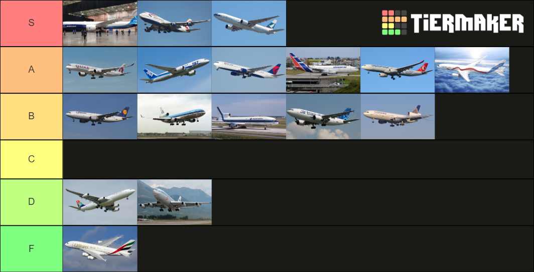 Wide-Body Passenger Aircraft Tier List (Community Rankings) - TierMaker