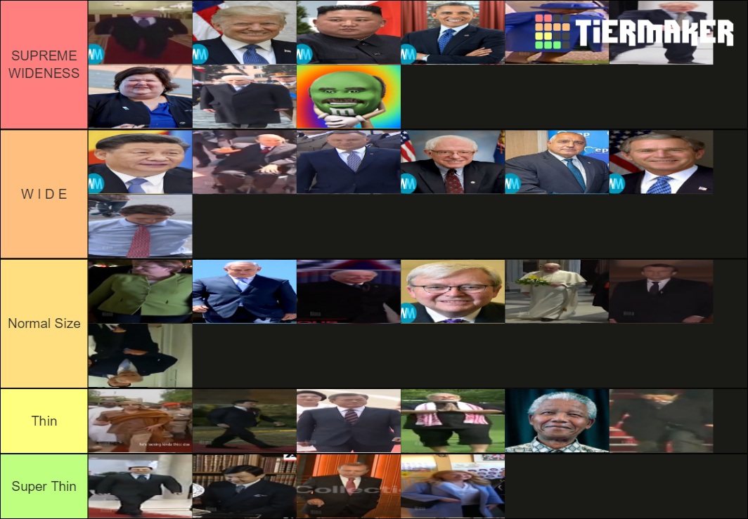 Wide Presidents Tier List (Community Rankings) - TierMaker