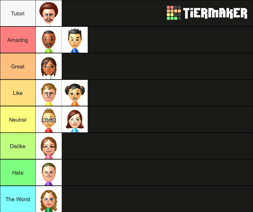Wii Music Miis Tier List (Community Rankings) - TierMaker