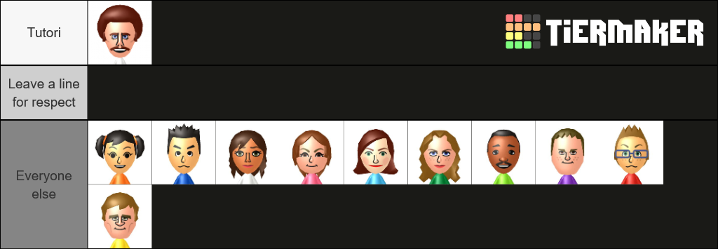 Wii Music Miis Tier List (Community Rankings) - TierMaker