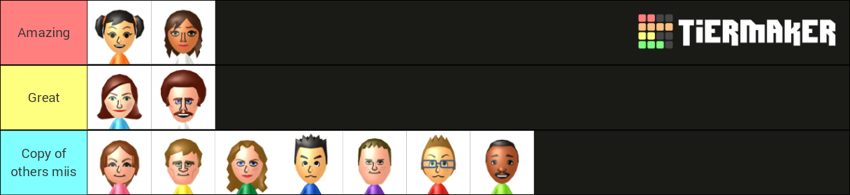 Wii Music Miis Tier List (Community Rankings) - TierMaker