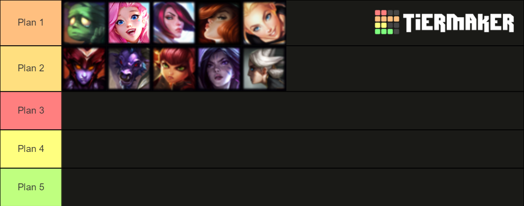 Wildrift Champions Tier List (Community Rankings) - TierMaker