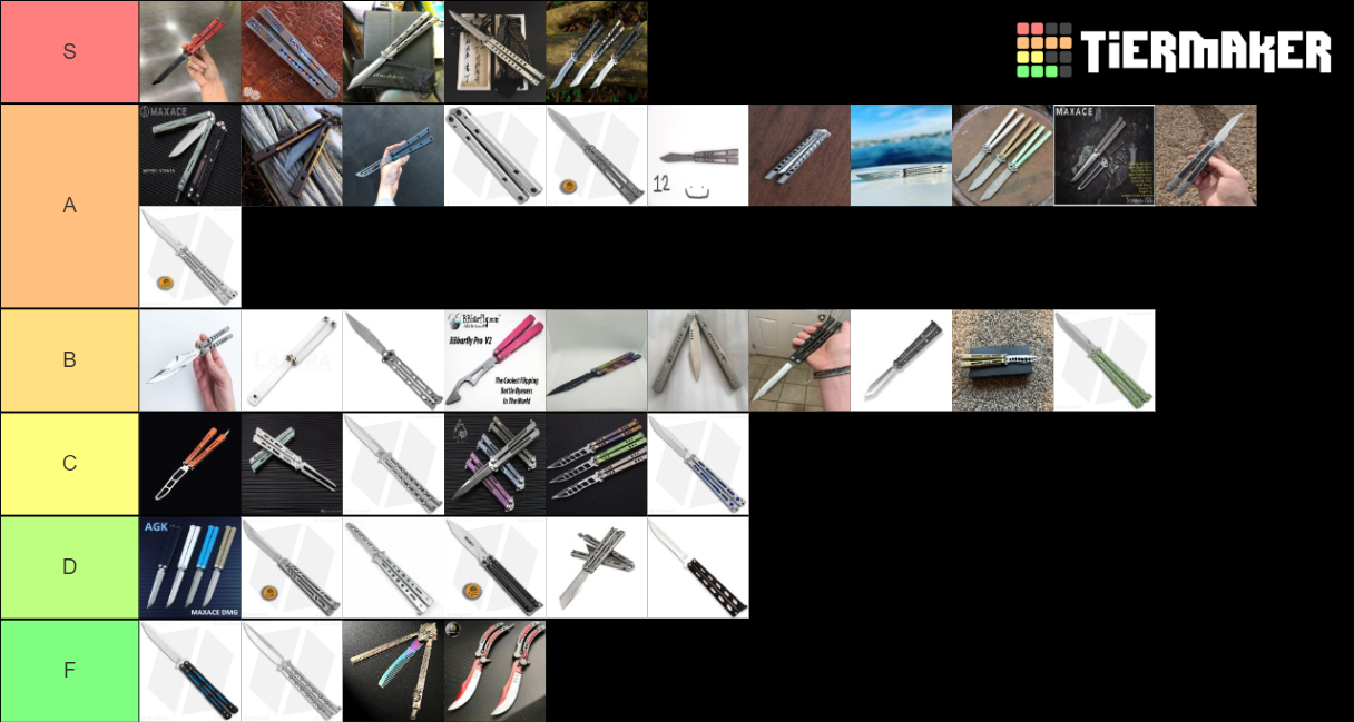 Will Hirsch Balisong 2020 Tier List (Community Rankings) - TierMaker