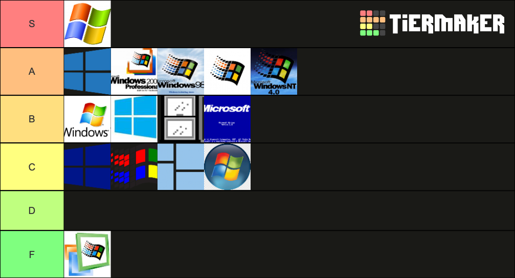 Windows Tier List (Community Rankings) - TierMaker
