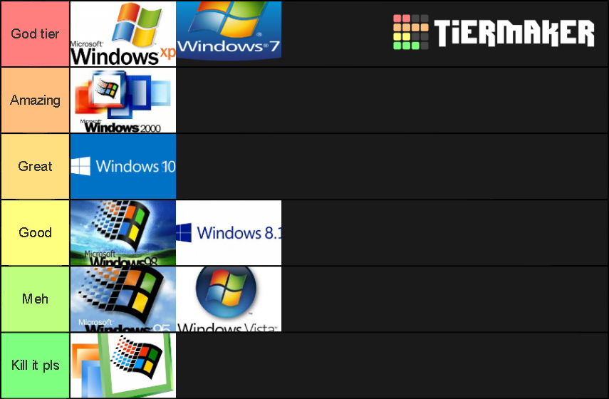 Windows Versions Tier List (Community Rankings) - TierMaker