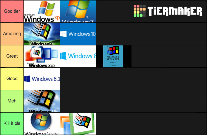 Windows Versions Tier List (Community Rankings) - TierMaker