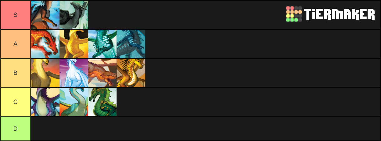 Wings of Fire Main Character Tier List (Community Rankings) - TierMaker