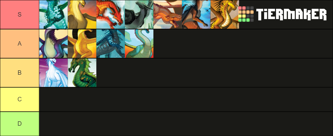 Wings of Fire Main Character Tier List (Community Rankings) - TierMaker