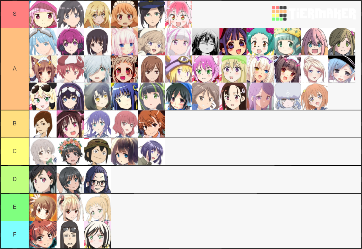 Winter 2020 Anime Waifu Tier List (Community Rankings) - TierMaker