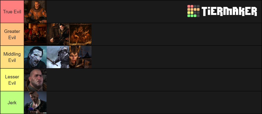 Witcher 3: Evil is Evil Tier List (Community Rankings) - TierMaker