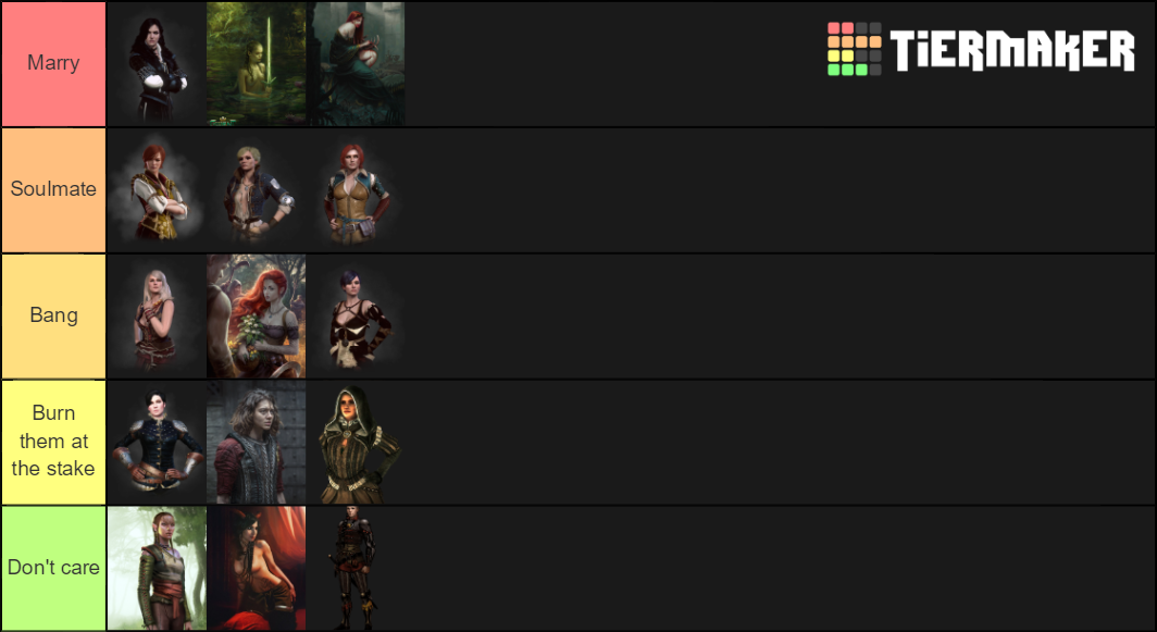 Witcher Bang Marry Burn Tier List Community Rankings TierMaker witcher-bang-marry-burn-tier-list-community-rankings-tiermaker