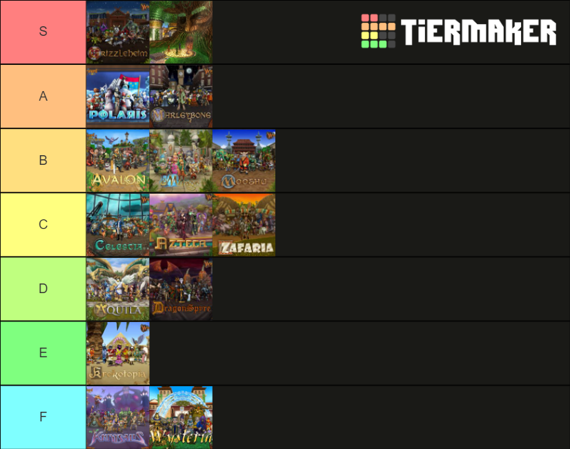 Wizard101 Worlds Tier List (Community Rankings) - TierMaker