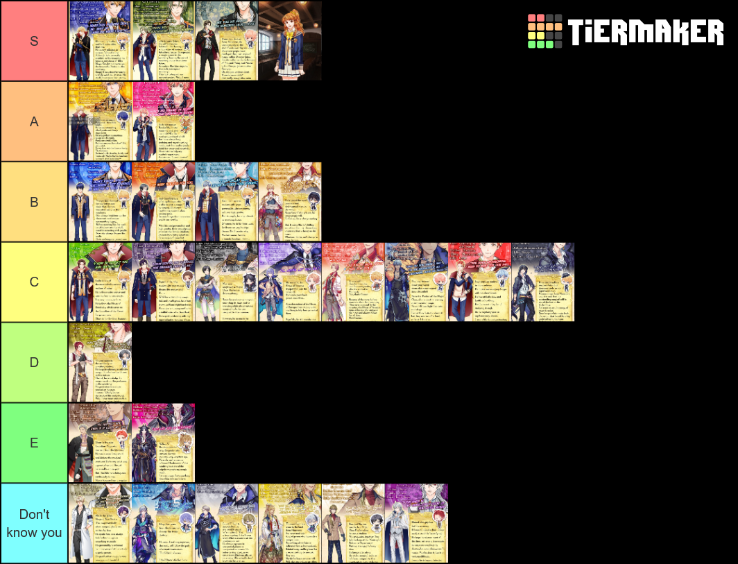 Wizardess Heart Tier List (Community Rankings) - TierMaker
