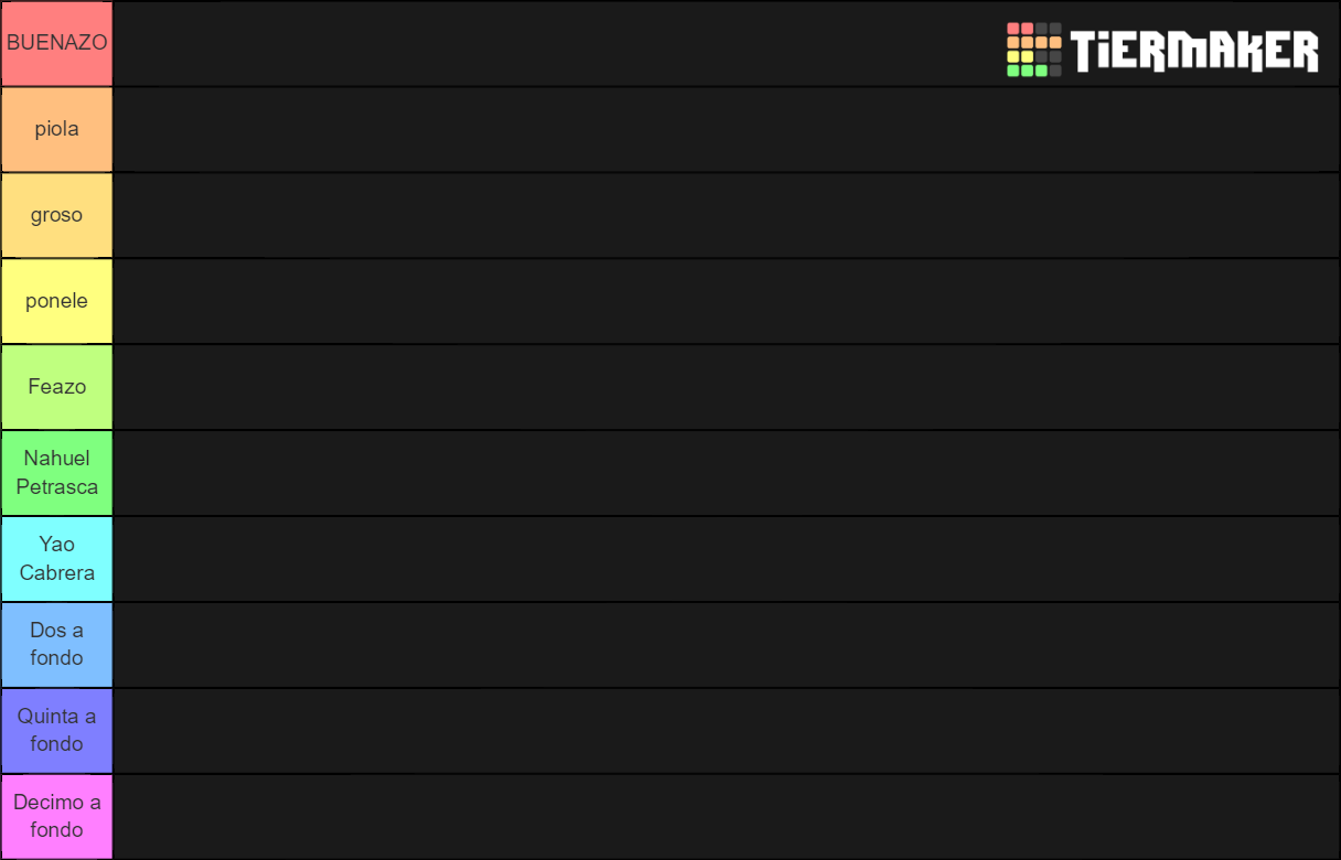 Wojaks Mas Buenazos Tier List (Community Rankings) - TierMaker