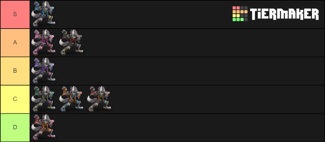 Wolf Alt Tier List (Community Rankings) - TierMaker