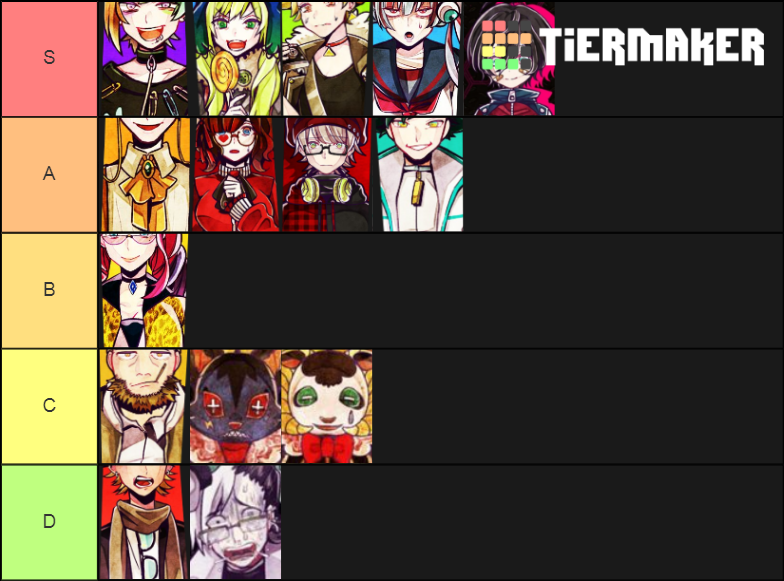 wolf game Tier List (Community Rankings) - TierMaker