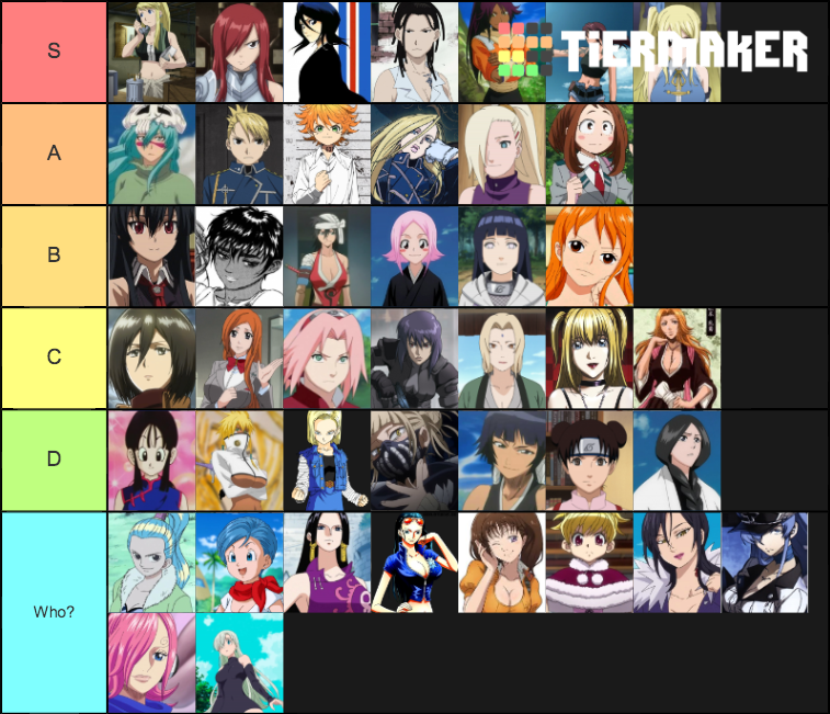Women anime characters Tier List (Community Rankings) - TierMaker