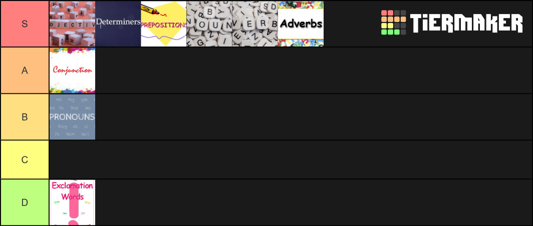 Word Classes Tier List (Community Rankings) - TierMaker