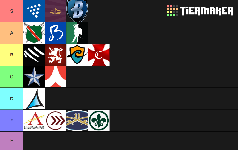 World Class DCI 2019 Shows Tier List (Community Rankings) - TierMaker
