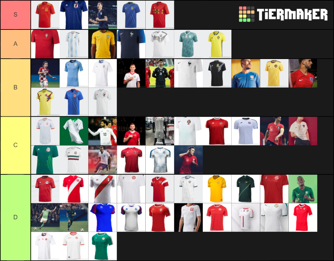 World Cup 2018 Kits Tier List (Community Rankings) - TierMaker