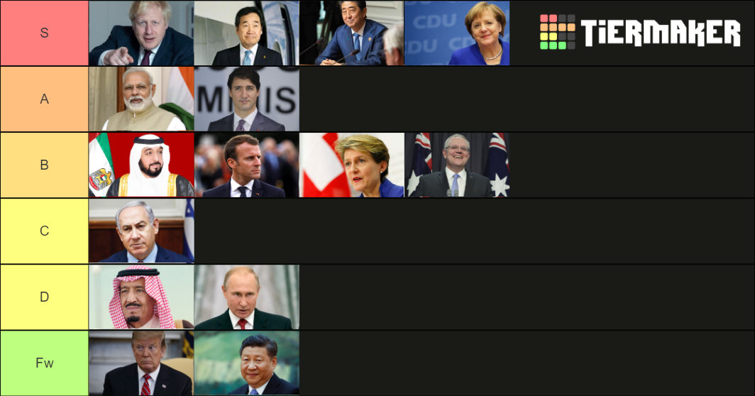 World Leader Tier List (Community Rankings) - TierMaker